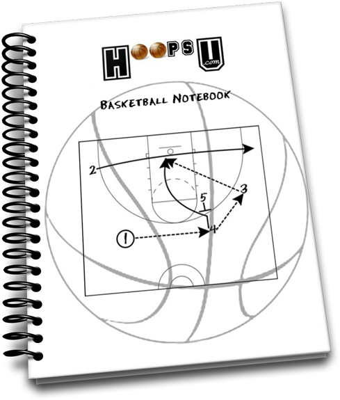 Basketball Notebook | Basketball Diagram and Journal Book | Hoops U ...