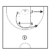Basketball Plays | Basketball Drills | Basketball Playbook | Hoops U ...